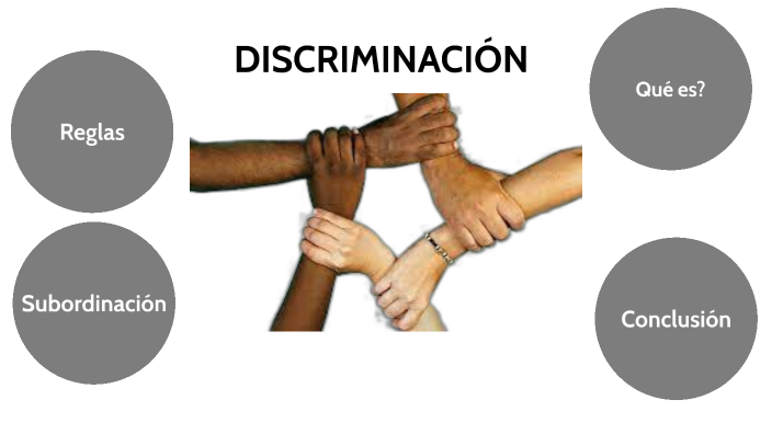 Discriminación / Subordinación by Said Ashton Robbins H. on Prezi