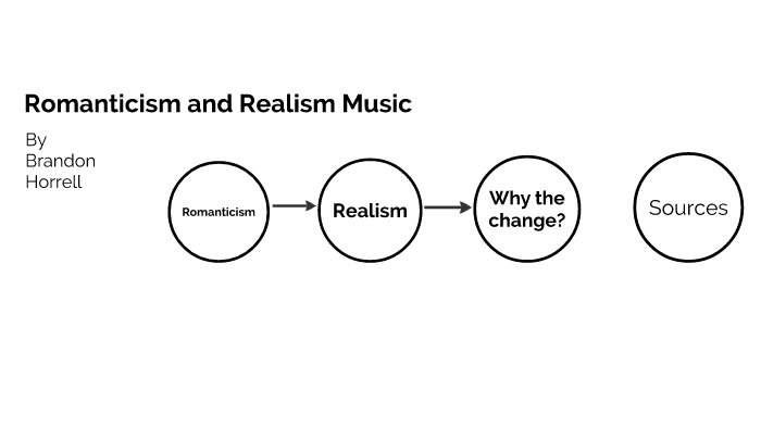 Romanticism vs Realism by Alex Diaz on Prezi