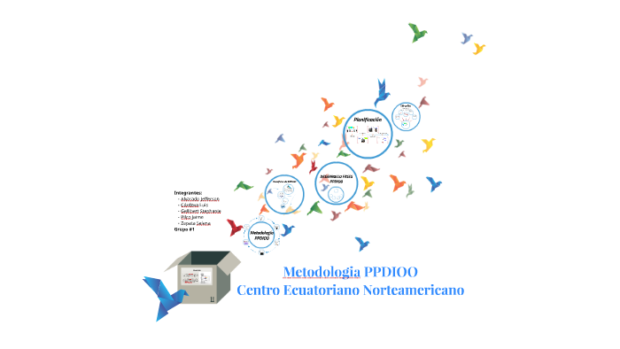 Metodologia PPDIOO : by Stephanie Gellibert on Prezi