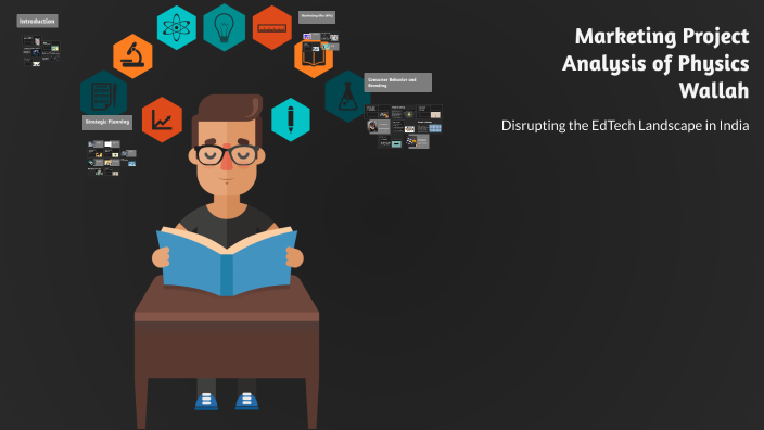 Marketing Project Analysis of Physics Wallah by Vasu Garg on Prezi
