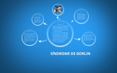 SINDROME DE GORLIN by Julián Posada on Prezi