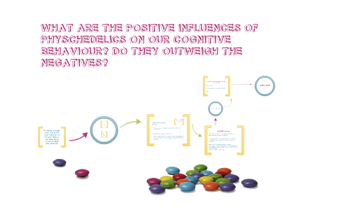 THE EFFECTS OF DRUGS IN OUR PERCEPTION OF THE WORLD AND ITS REALITY by ...