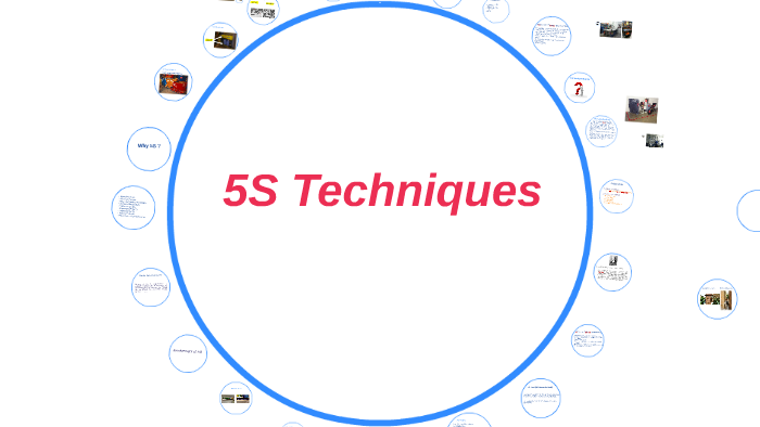 5S Techniques by Sagar Goswami on Prezi
