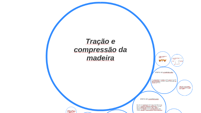 Tração e compressão da madeira by Matheus Buba on Prezi