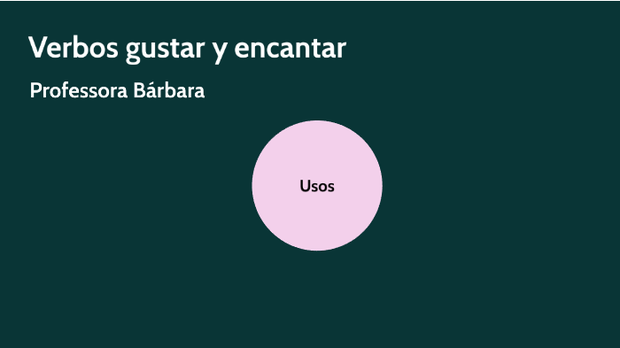 Verbos gustar e encantar by Barbara Gazetta Feitosa on Prezi