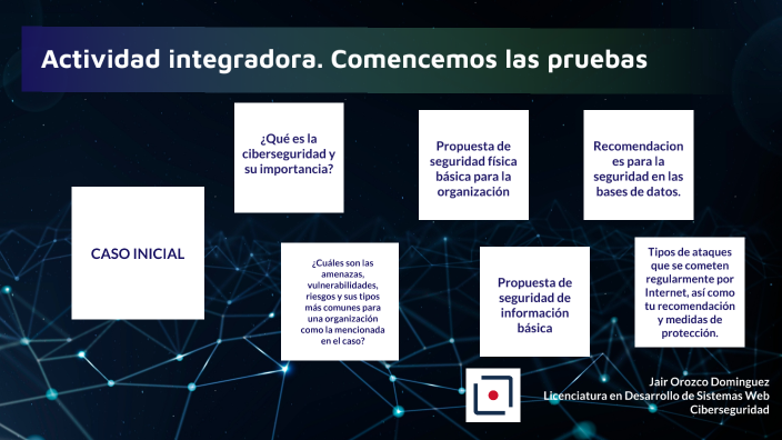 Actividad integradora. Comencemos las pruebas by Jair Orozco Dominguez ...