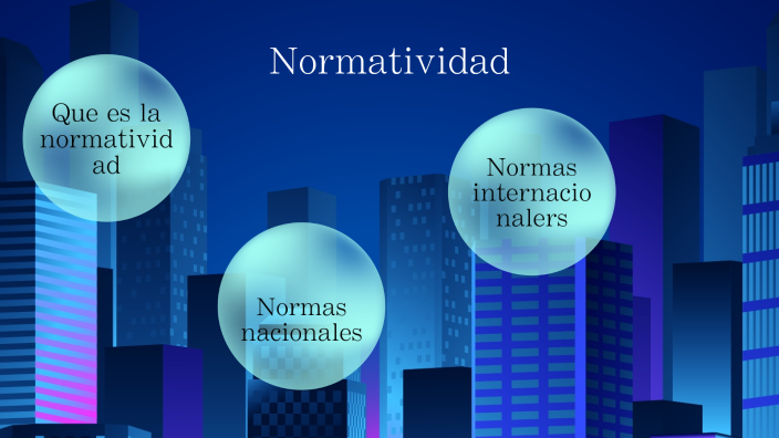 Normatividad by Diego Cstañeda on Prezi