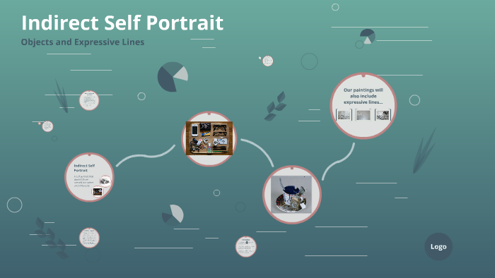 Indirect Self Portrait by Lindsey Miller on Prezi