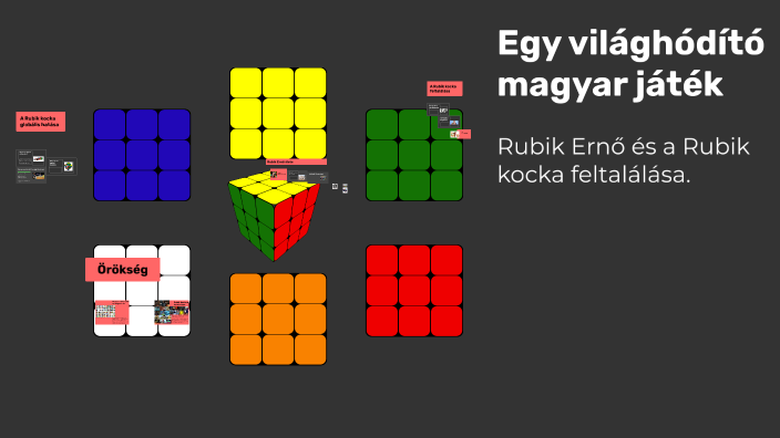 Egy világhódító magyar játék by Laura Németh on Prezi