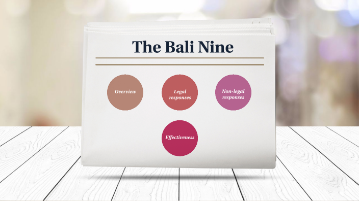 The Bali Nine - Legal Assessment by Maneli Shahidi on Prezi