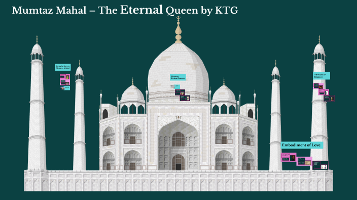 Mumtaz Mahal – The Eternal Queen by aahi San on Prezi