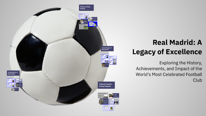Real Madrid: A Legacy of Excellence by Cristian Rodriguez on Prezi