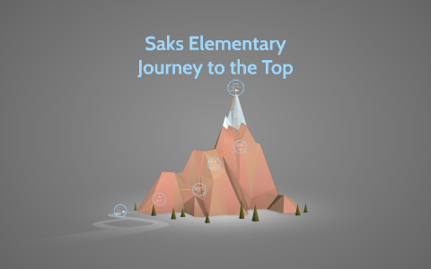 Saks Elementary by Crystal Sparks on Prezi