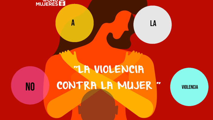 PRACTICA ALE by Alexandra Peña Fajardo on Prezi