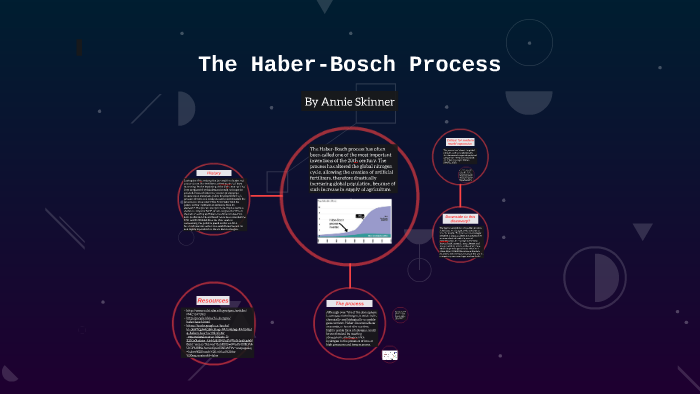 The Haber Bosch Process by annie skinner on Prezi