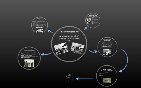 Role of Media During the Vietnam War by Ethan Martens on Prezi