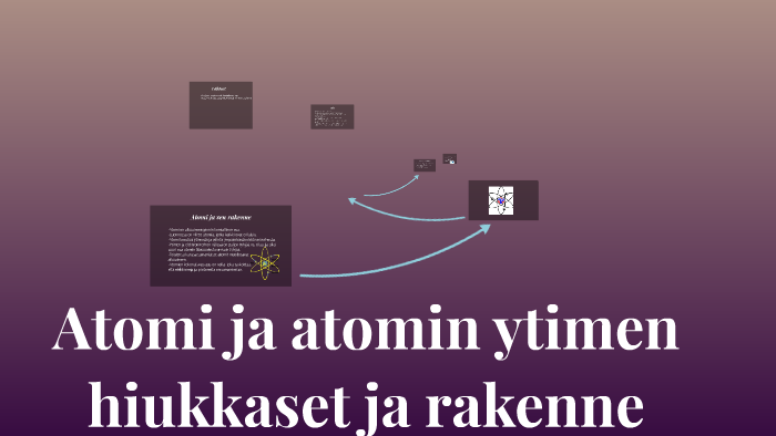 Atomi ja atomin ytemen hiukkaset ja rakenne by iida jokinen on Prezi