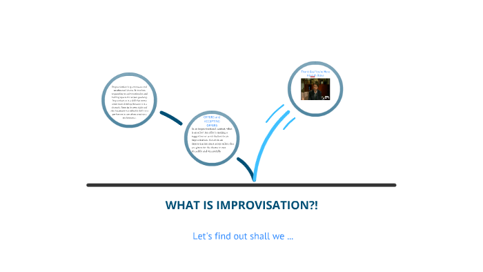 What is improvisation? by Emma Ledlin on Prezi