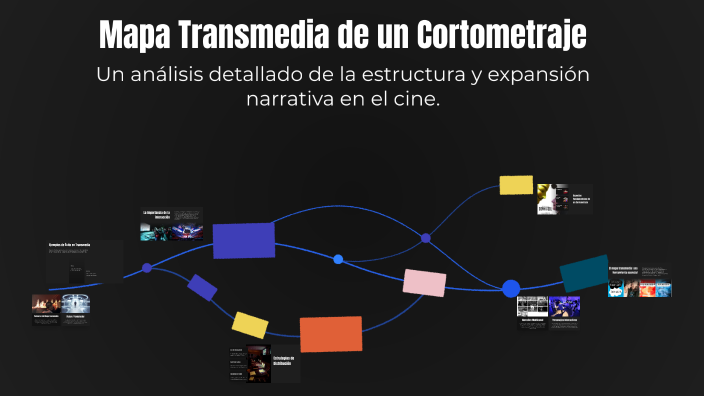 Mapa Transmedia de un Cortometraje by Lucas Romero Jofré on Prezi
