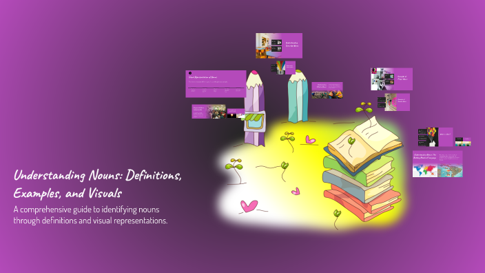 Understanding Nouns: Definitions, Examples, and Visuals by Jenifer ...