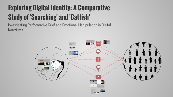 Exploring Digital Identity: A Comparative Study of 'Searching' and ...