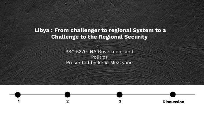 Libya- presentation by Israa Mezzyane on Prezi