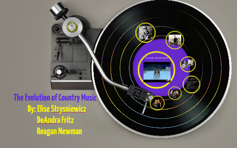 The Evolution of Country Music by Reagan Newman on Prezi