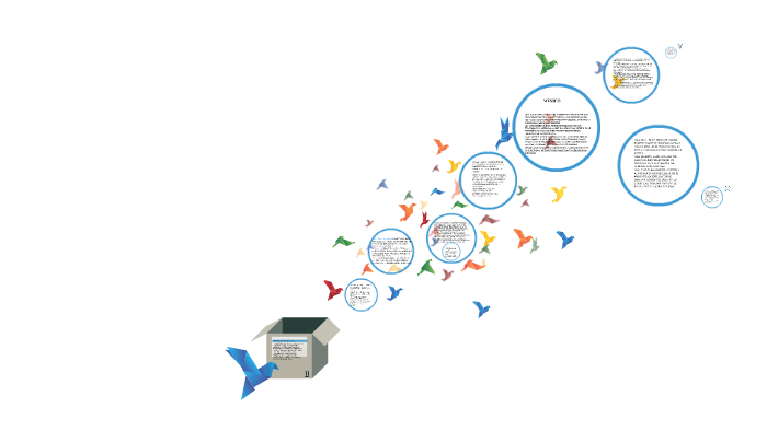 Orígenes De La Psicopedagogía By Viridiana Torres Huerta On Prezi 