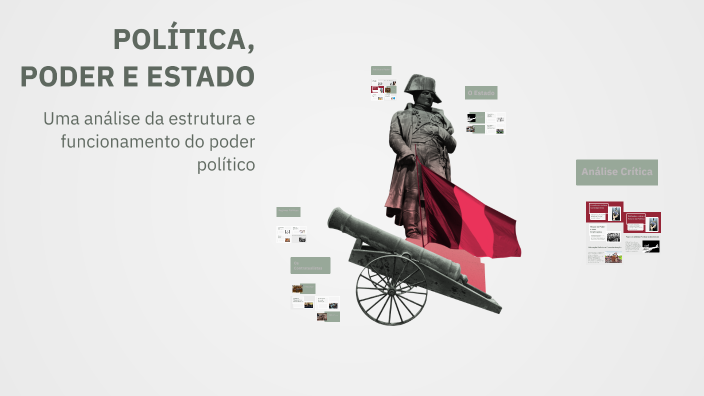 POLÍTICA, PODER E ESTADO by Frank Vieira dos Santos on Prezi