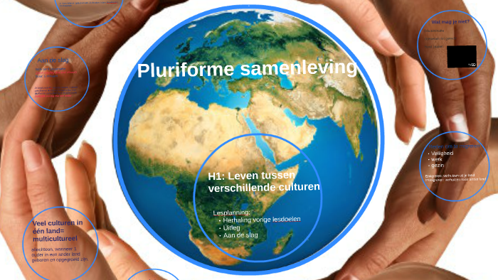 KGT H1-Pluriforme samenleving by Antoinette Snellaars on Prezi