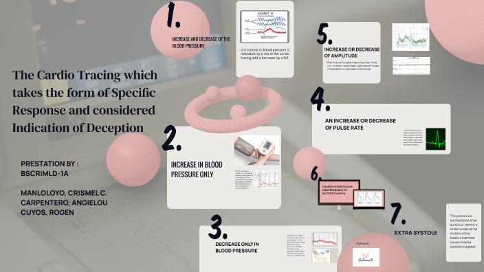 Cardio Tracing: Deception Indicators by Crismel Cajardo on Prezi