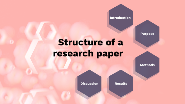Structure of a research paper by Emmanuel Jacob Rodriguez Patiño on Prezi