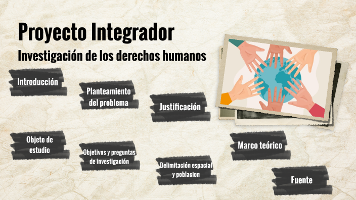 Proyecto integrador - Investigación de los derechos humanos by Brayan Ulises Balderas Nino on Prezi
