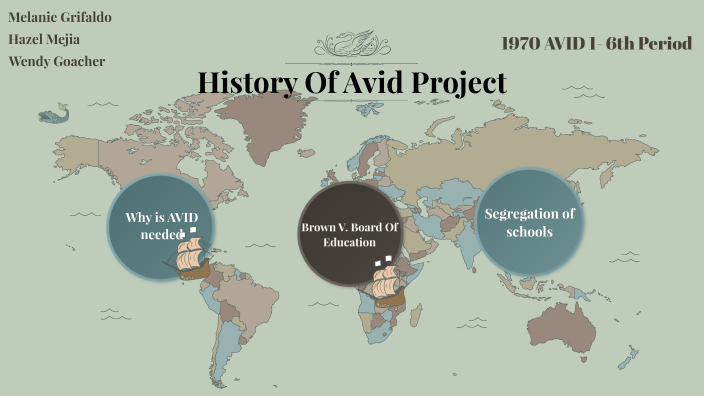 History Of Avid Project by Wendy Goacher on Prezi