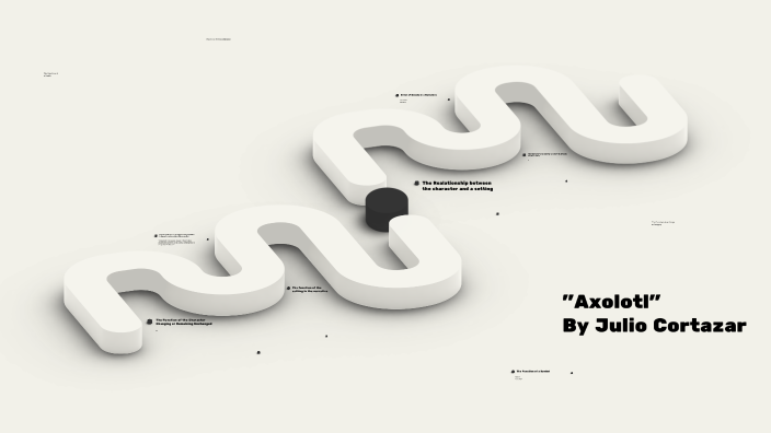 The Function of the Character Changing or Remaining Unchanged by ...