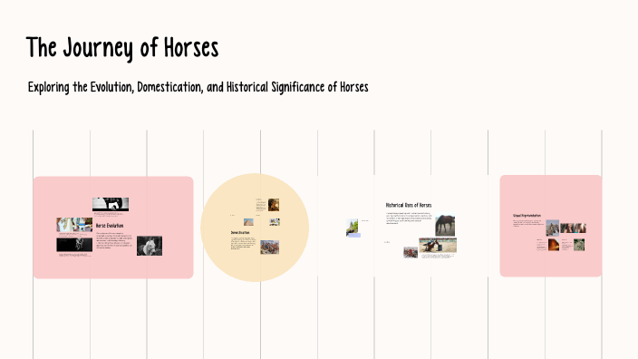The Evolution and Domestication of Horses by Shania Shine on Prezi