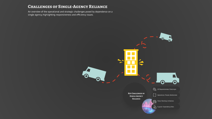 Challenges of Single-Agency Reliance by ์Natta U on Prezi
