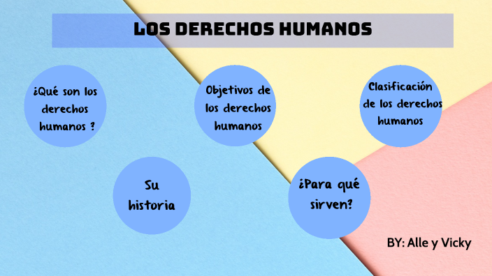 Allegra by Alle y Vicky Catalano y Reyes on Prezi