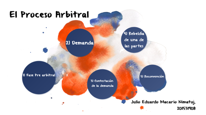 Etapas del Proceso Arbitral by Dany Morales on Prezi