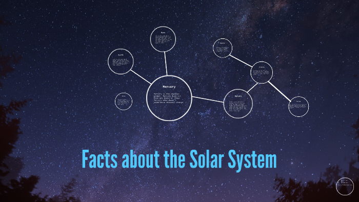 Facts about the Solar System by colleem calderon on Prezi