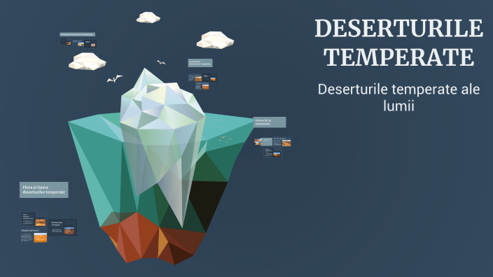 DESERTURILE TEMPERATE by Papa Ianis on Prezi