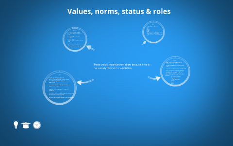 Values, norms, status & roles by chantal salandy on Prezi