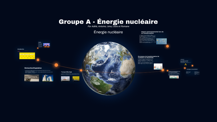 Groupe A - Énergie nucléaire by Techno 3ème 5 on Prezi