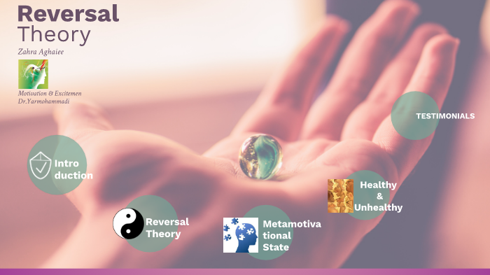 Reversal Theory by Zahra Aghayi on Prezi