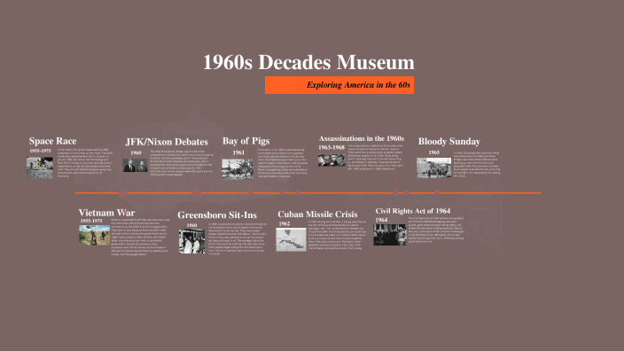 1960s Decades Museum by Advait Vaishampayan on Prezi
