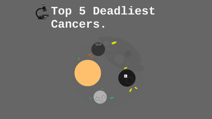 Top 5 Deadliest Cancers. by Peeta Melark on Prezi