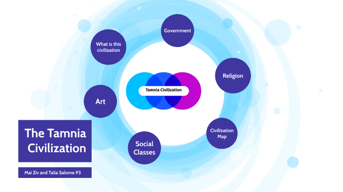 The Tamnia Civilization by Mai Ziv on Prezi