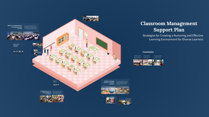 Classroom Management Support Plan by Ereny Gobrial on Prezi