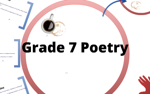 Couplets, Triplets, Quatrains, Cinquains and Rhyme Scheme by Charity ...