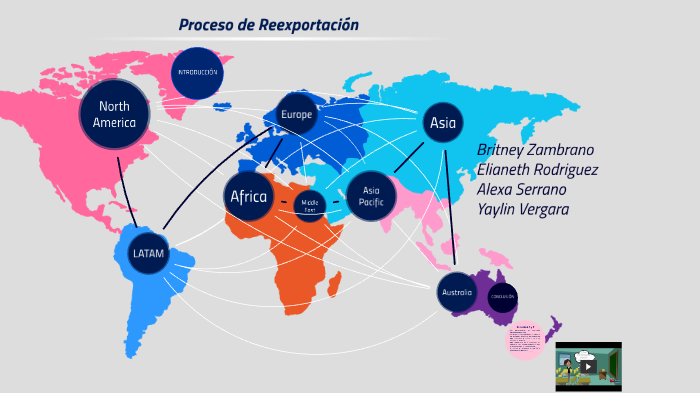 reexportacion by Britney Rachell on Prezi